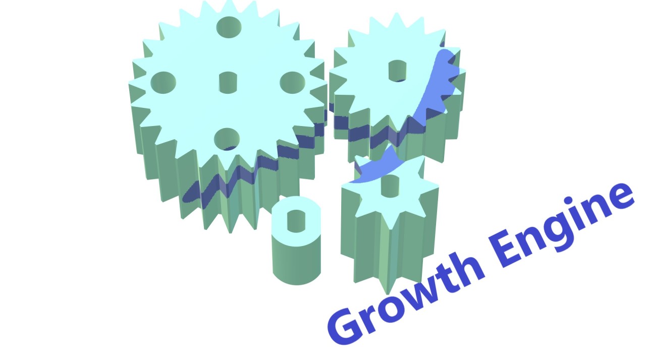 Growth Engines for Telereporting Growth - Blogs